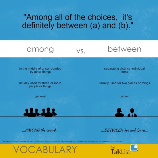 영어문법 among vs. between : 네이버 블로그