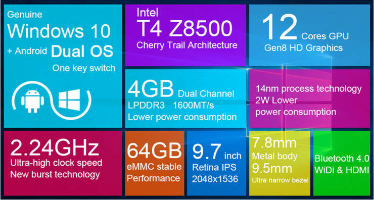 발로 써본 Teclast X98 Pro 리뷰 : 네이버 블로그