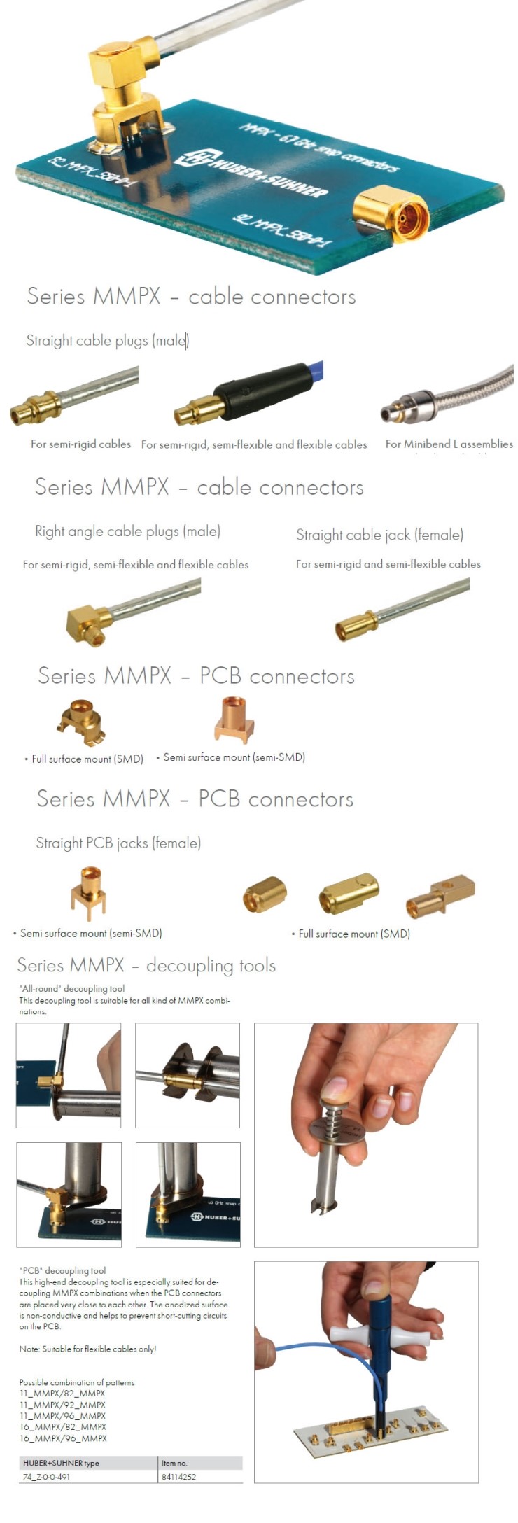 HUBER+SUHNER MMPX – 80 Gbps snap-on connectors : 네이버 블로그