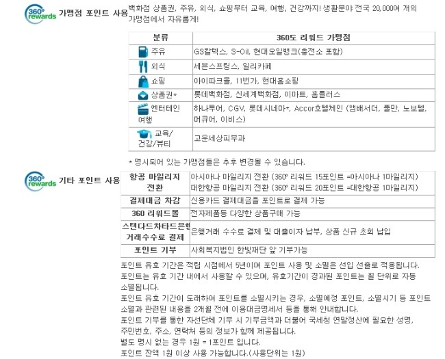 체크카드 추천 Sc제일은행 360리워드 체크카드 리워드포인트를 사용방법 및 후기 포인트 현금화하는 방법 네이버 블로그