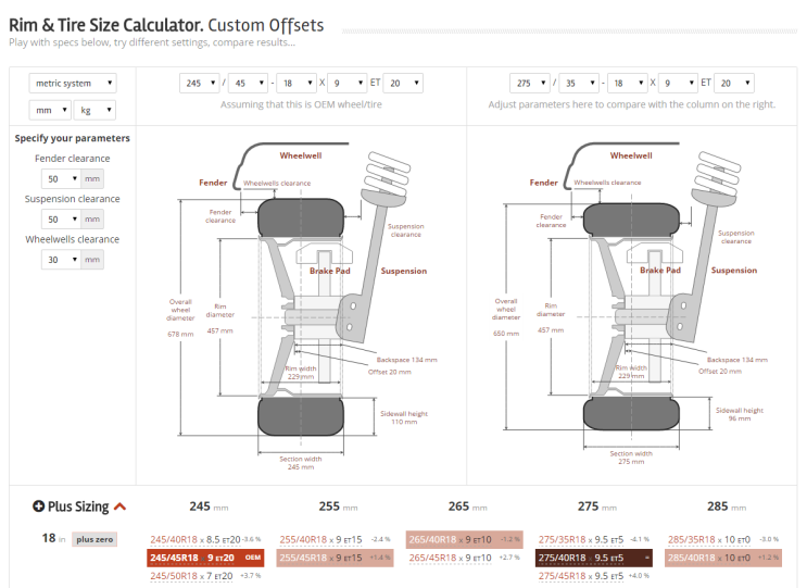 휠 림 & 타이어 계산기(Rim & Tire Size Calculator) : 네이버 블로그