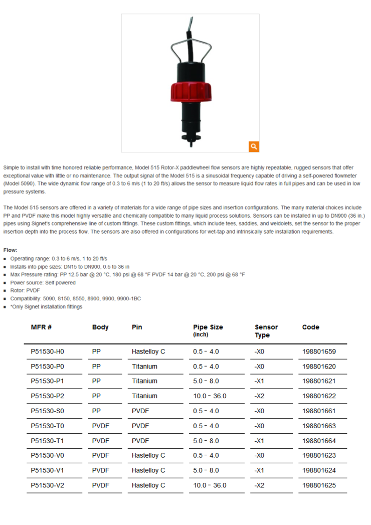 조지피셔 시그넷 GF Signet / Type 515 Rotor-X Paddlewheel flow sensor 유량 센서 소개 ...
