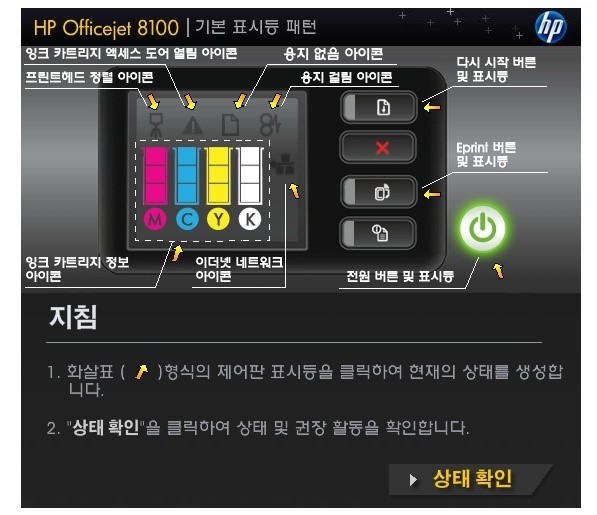 HP Officejet Pro 8100 ePrinter - 깜박이는 표시등 : 네이버 블로그