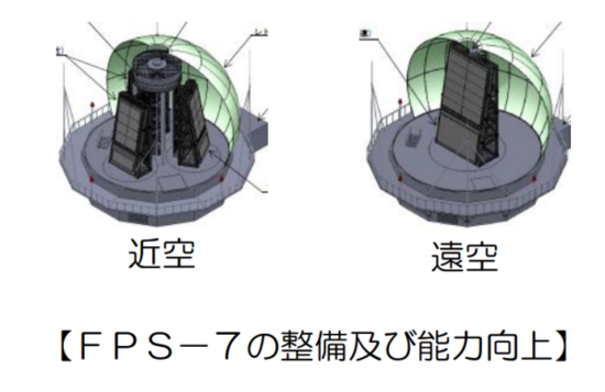 2015년 일본, 대마도에 J/FPS-7 신형 방공관제 레이더을 설치한다. : 네이버 블로그