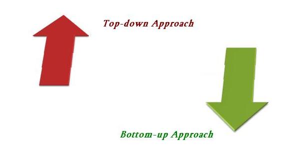 언어습득을 위한 접근 Bottom-Up Vs Top-Down Approach : 네이버 블로그