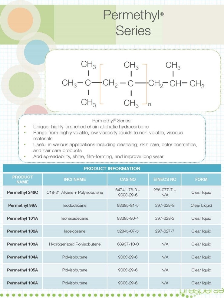 Permethyl Series : 네이버 블로그