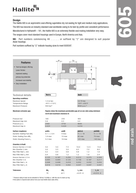 HALLITE ROD SEAL 605 / 로드씰 : 네이버 블로그