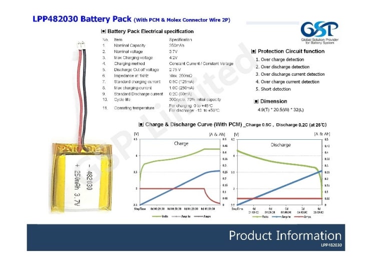 리튬폴리머(Li-Polymer) LPP482030 3.7V 250mAh : 네이버 블로그
