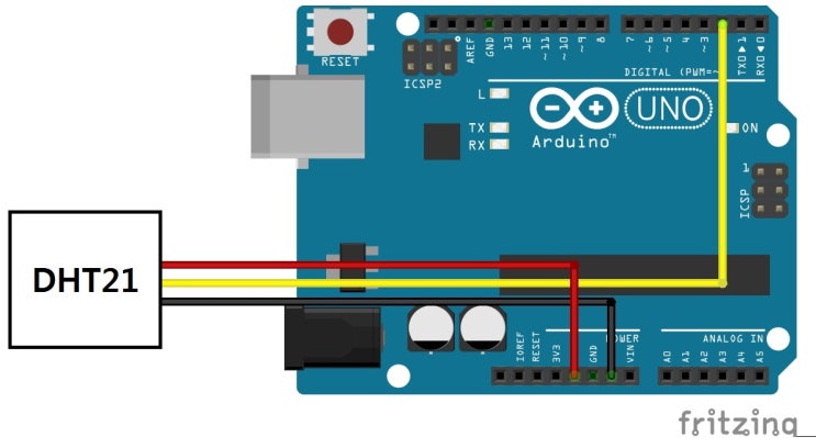 DHT21 VS DHT11 차이점이 뭘까? [아두이노 강좌] : 네이버 블로그