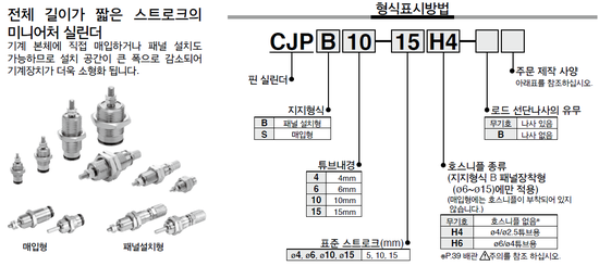 SMC 핀실린더/단동.전진형 CJPB10-15,CJPS10-15-B : 네이버 블로그