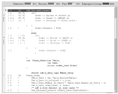 Using VectorCAST for Software Verification and Validation of Railway ...