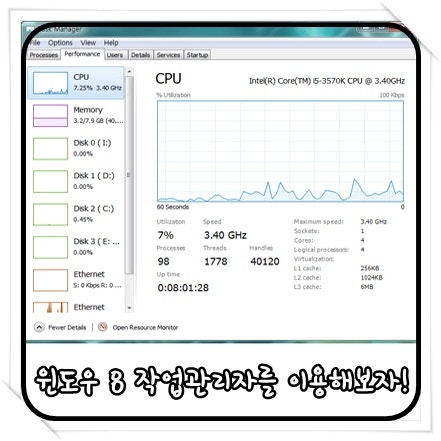 윈도우 7에서 윈도우 8의 작업 관리자를 이용해보자! DBC Task Manager : 네이버 블로그