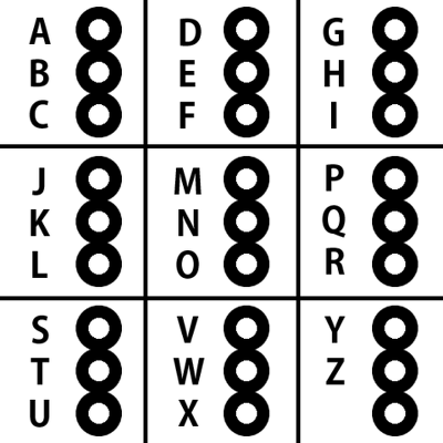 프리메이슨 암호 (Freemason cipher) : 네이버 블로그