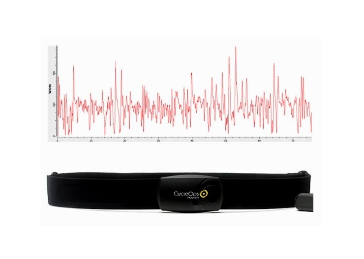 심박계 파워미터 - 사이클웁스 파워칼(CycleOps PowerCal) 맛보기 - 하이랜드스포츠 : 네이버 블로그