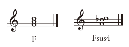 sus4 표기의 정확한 이해 (서스포 똑바로 그리기) : 네이버 블로그