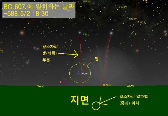 왜 607년인가? -2부- BC.588년 재검증. : 네이버 블로그