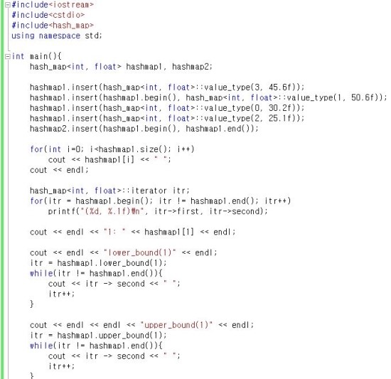 C++ STL 프로그래밍: 해시 맵(Hash Map) : 네이버 블로그
