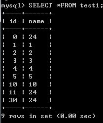 [mysql] UNION, explain : 네이버 블로그
