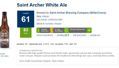 Saint Archer "White Ale & Pale Ale" 신규입고 및 2+1전용잔 행사! : 네이버 블로그