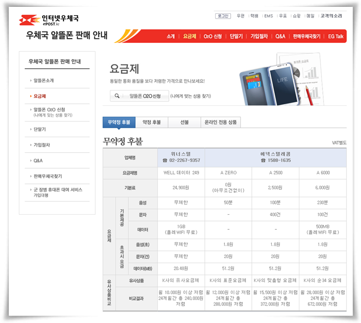 우체국 알뜰폰 기본료 0원 데이터무제한 4만원 요금제 출시 네이버 블로그