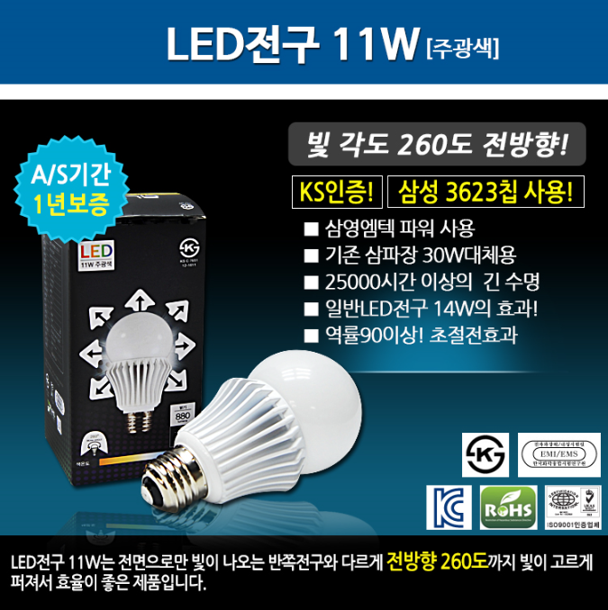 LED전구 11W (E26) 기존삼파장 전구 30W대체형 : 네이버 블로그