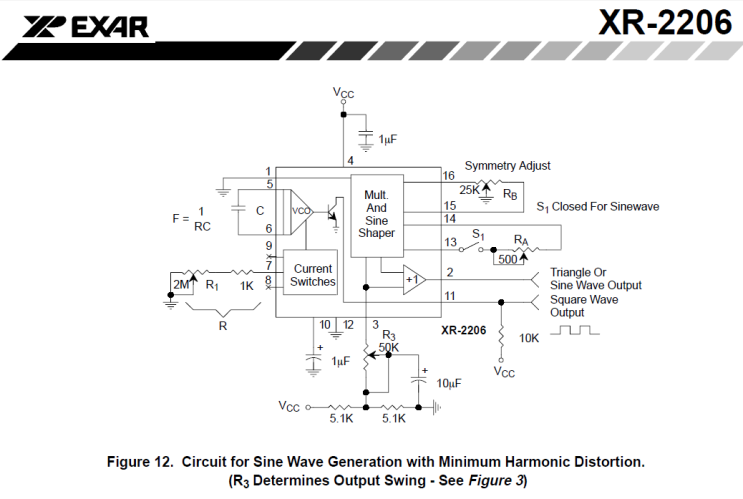 EXAR XR-2206 Monolithic Function Generator : 네이버 블로그
