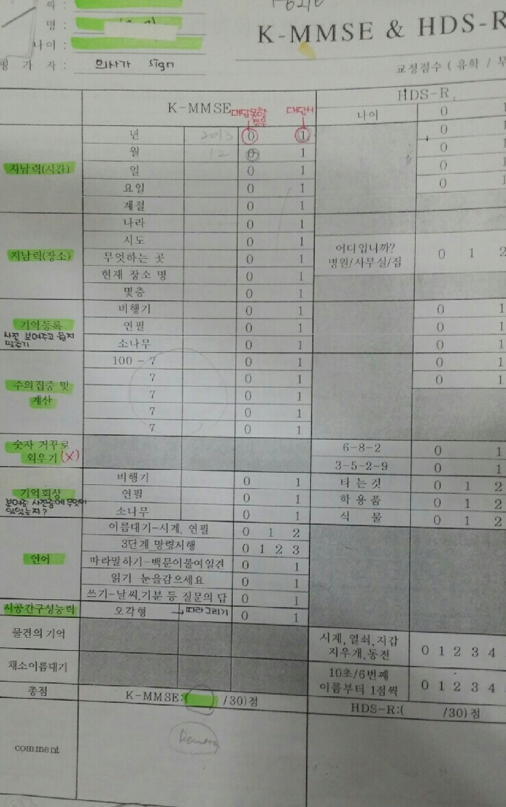 K-MMSE (한국형 간이정신상태검사)ㅡ치매선별검사( MMSE, GDS, CDR) : 네이버 블로그