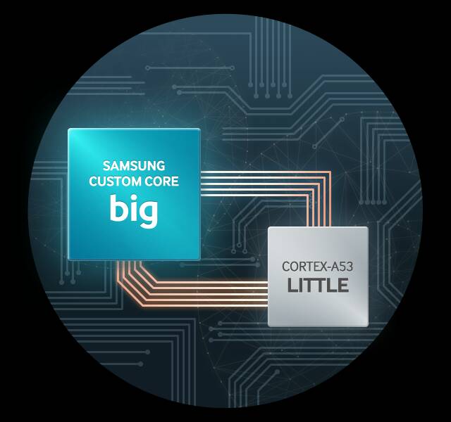 삼성전자, Exynos 8890 공식 발표 : 네이버 블로그