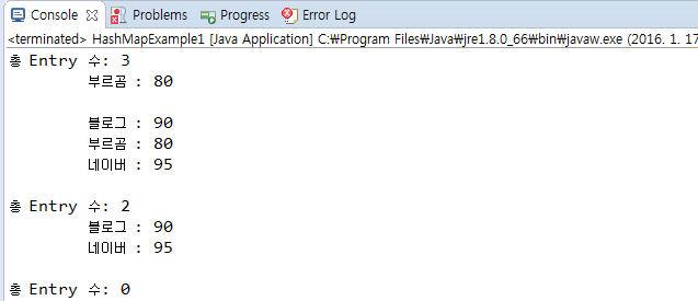 [ JAVA ] - 컬렉션 프레임워크(3) : Map 컬렉션(1) : HashMap : 네이버 블로그