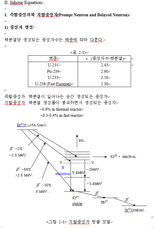 [RI면허/원자력기사] 원자로 이론자료 - Inhour Equation : 네이버 블로그