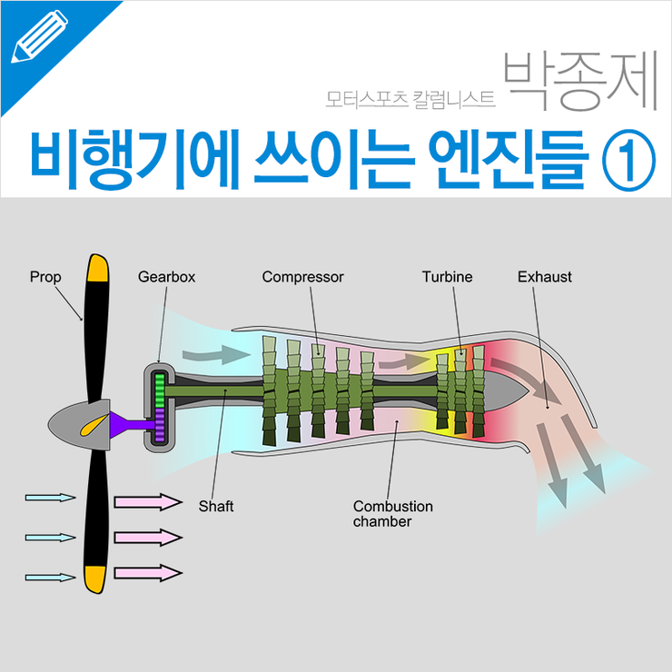 비행기에 쓰이는 다양한 엔진들①피스톤 기관 가스터빈 터보 샤프트 터보 프롭 모터스포츠 칼럼니스트 박종제전문가콘텐츠
