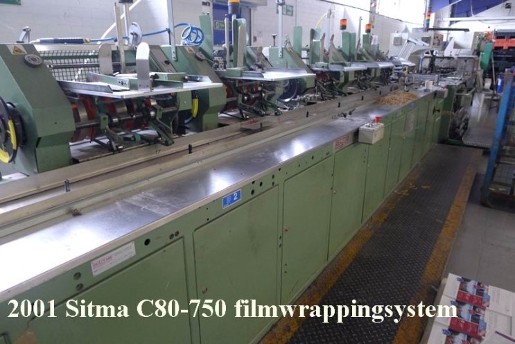 2001 SITMA C80-750 shrink Wrapper/Inserter : 네이버 블로그