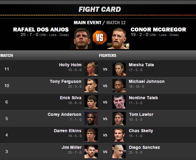 UFC 197 : 토니 퍼거슨 VS 마이클 존슨, UFN 84 : 함서희 VS 벡 롤링스 : 네이버 블로그