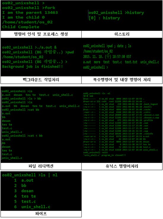 Unix Shell Programming_최종 보고서 : 네이버 블로그