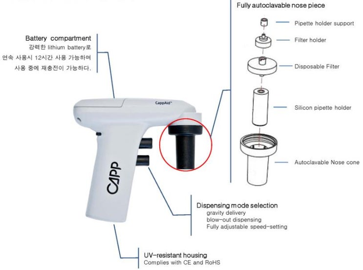 BCPPA-100,Pipette Aid,피펫 에이드 : 네이버 블로그