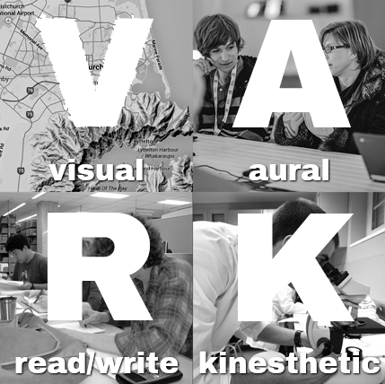 테스트로 알아보는 나의 학습 유형 타입 (VARK) : 네이버 블로그