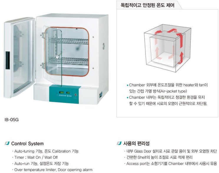 IB-05G,IB-15G,IB-25G,JEIO TECH,Incubator, Basic_배양기,인큐베이터 : 네이버 블로그