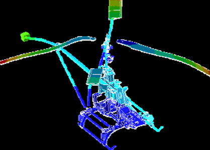 UG NX CAE Response Simulation 응답 해석 : 네이버 블로그
