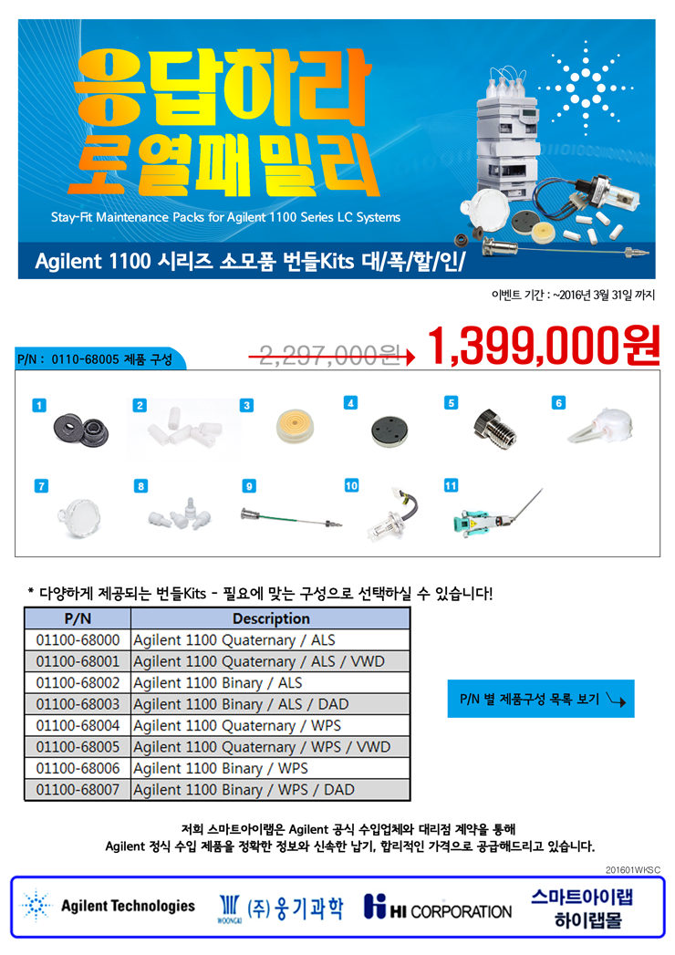 [종료] Agilent 로열패밀리를 위한 파격적인 이벤트!! : 네이버 블로그
