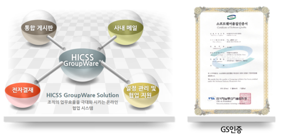 [2016.02] HICSS Groupware 소개 : 네이버 블로그