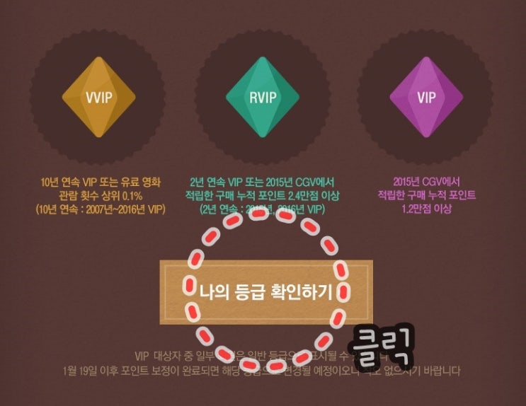 cgv vip 조건 cgv vip 쿠폰북 사용하기 : 네이버 블로그