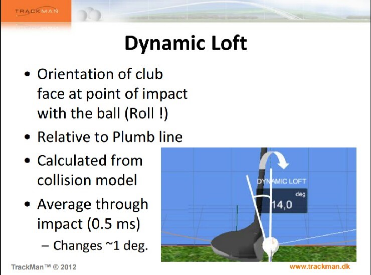 TRACKMAN DATA - DYNAMIC LOFT : 네이버 블로그