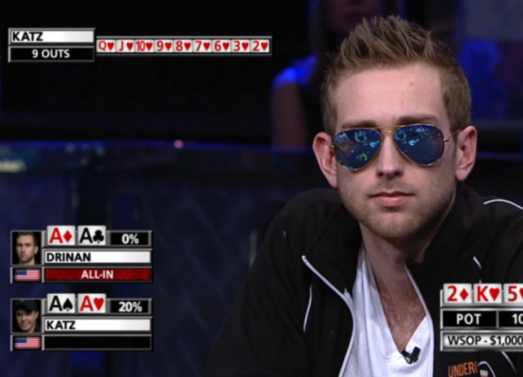 Pokers 1% (pt.2) 빈도(Frequency) 플레이의 기초 by Ed Miller : 네이버 블로그