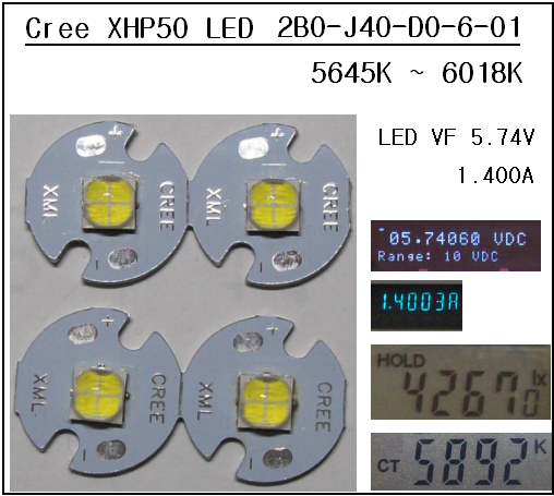 Cree XHP50 LED : 네이버 블로그