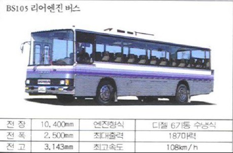 BS105 : 네이버 블로그