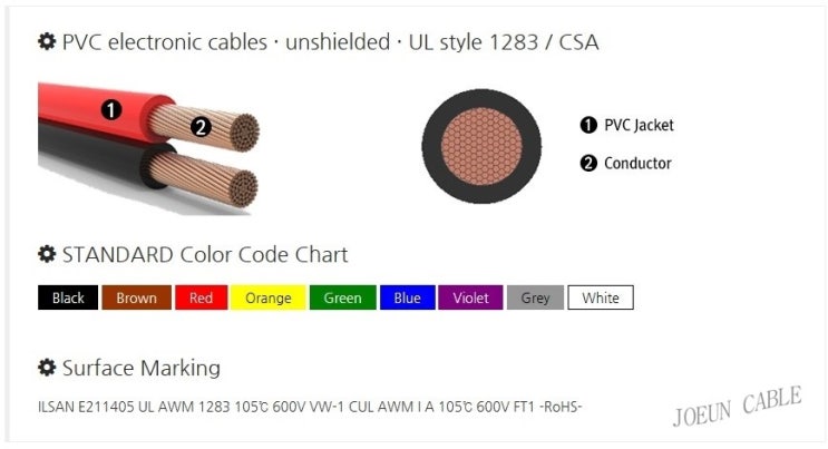 UL1283 STYLE 전선 - (UL1283,UL 1283, UL전선,일산전선 UL STYLE) : 네이버 블로그