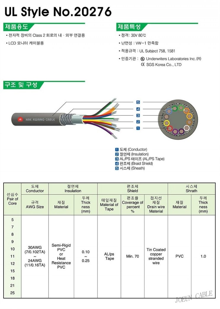 UL Style No. 20276(UL20276,UL 20276) : 네이버 블로그