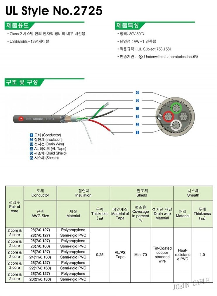 UL STYLE NO.2725(UL2725, UL 2725) : 네이버 블로그