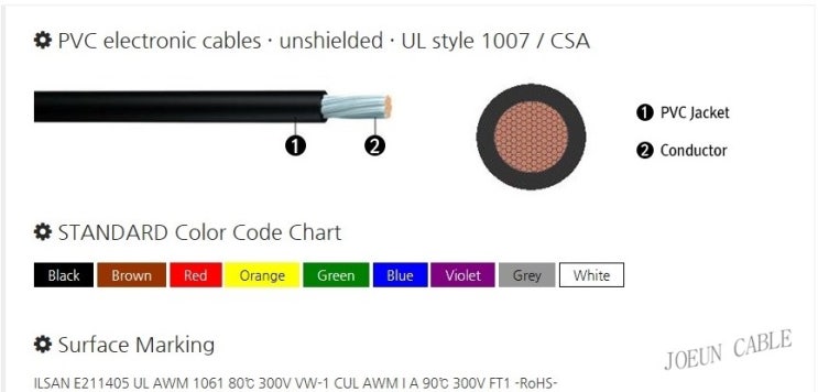 UL1061 STYLE 전선 - (UL1061,UL 1061, UL전선,일산전선 UL STYLE) : 네이버 블로그