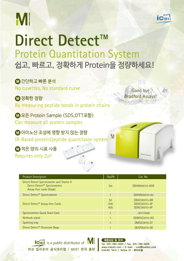 Direct Detect - Protein Quantitaion System : 네이버 블로그